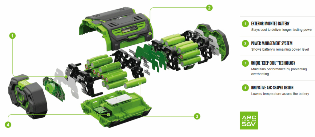 EGO BA2240T - 4.0Ah Battery · DTW Tools & Machinery