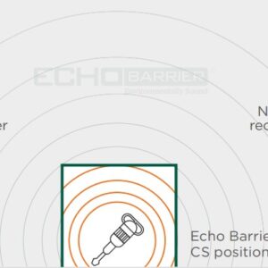 Echo Barrier CS™ Cutting Station · DTW Tools & Machinery